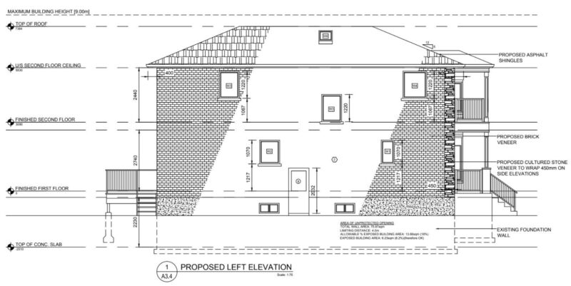 Professional Engineering Consultants | Bold Engineering
